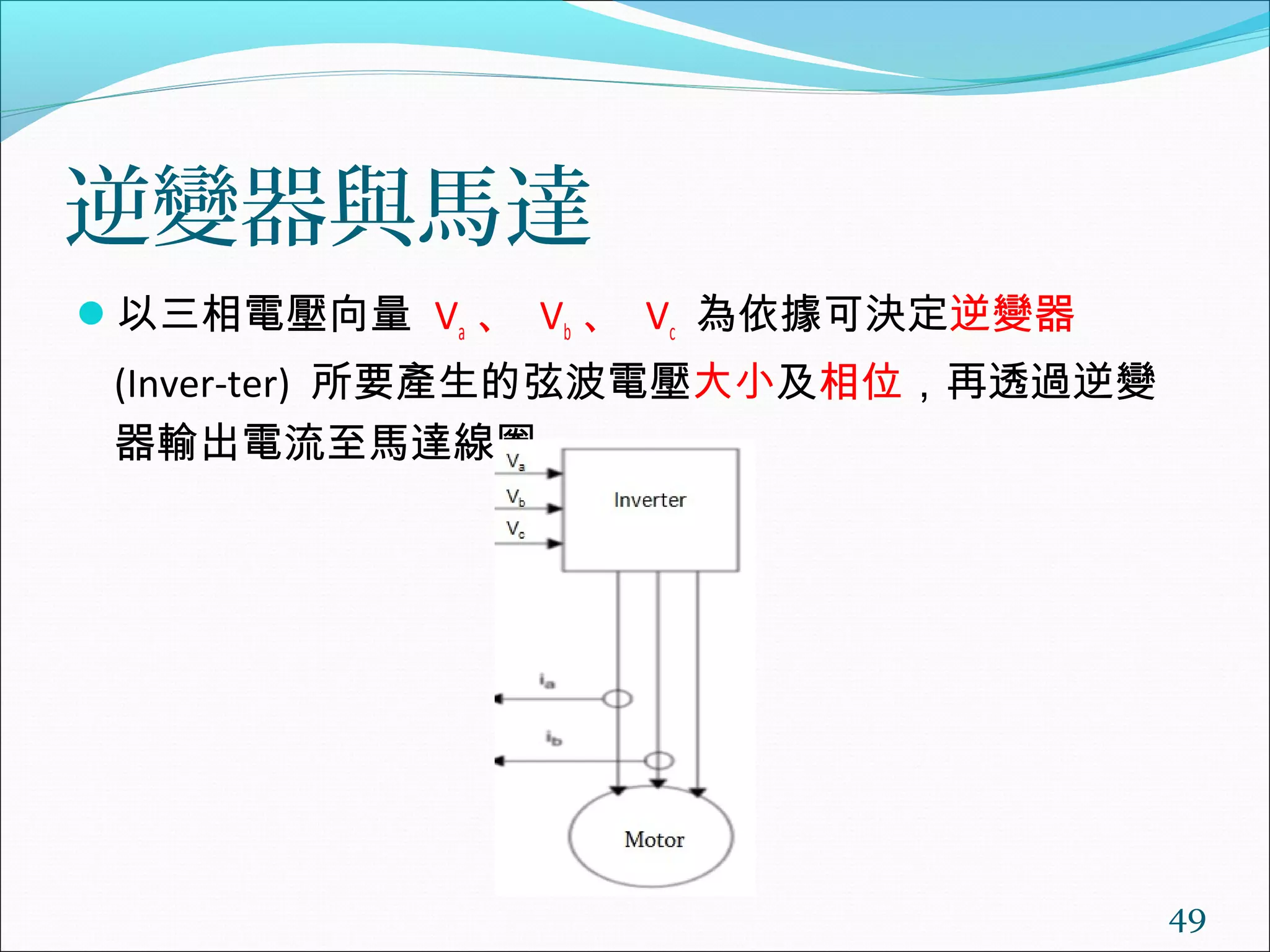 BLDC FOC 控制原理 | PPT | Physics | Science