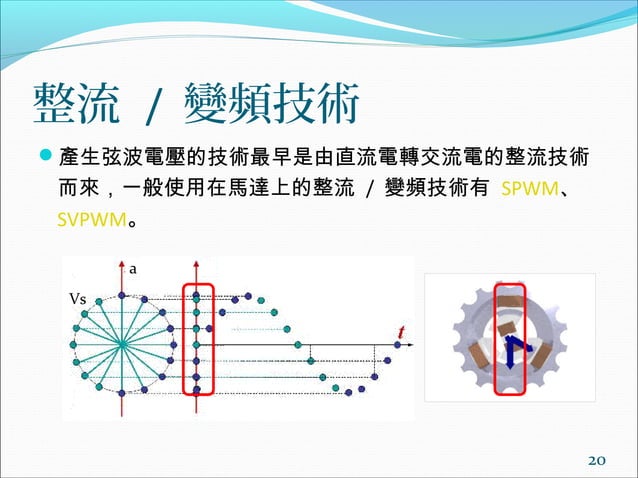 BLDC FOC 控制原理 | PPT | Physics | Science