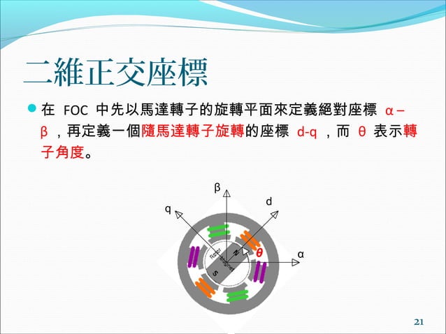 BLDC FOC 控制原理 | PPT | Physics | Science