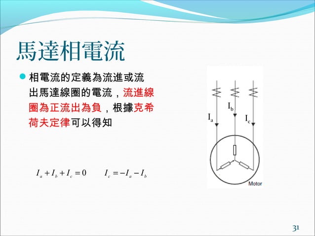BLDC FOC 控制原理 | PPT | Physics | Science