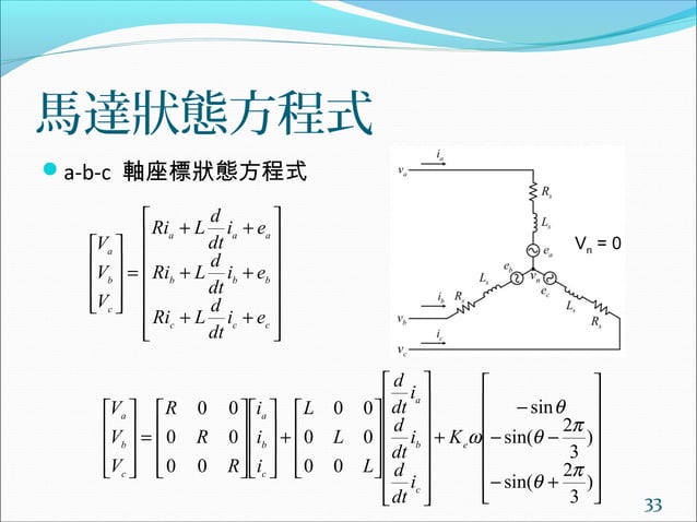 BLDC FOC 控制原理 | PPT | Physics | Science