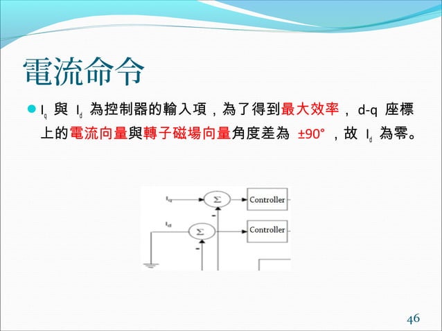 BLDC FOC 控制原理 | PPT | Physics | Science