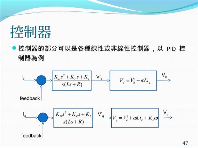Bldc Foc 控制原理 Ppt