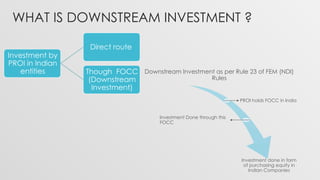 Focc’s Regulatory Hurdles in downstream investment.pptx