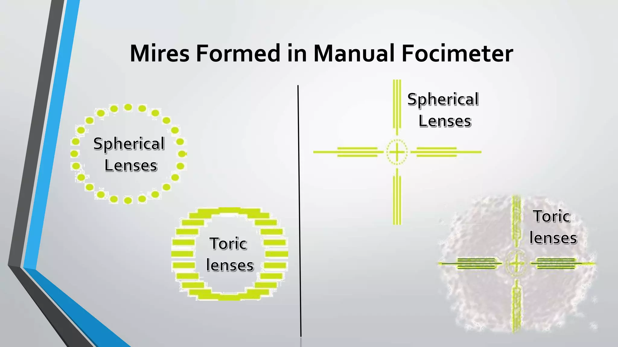 Lensometry (Focimeter) | PPTX