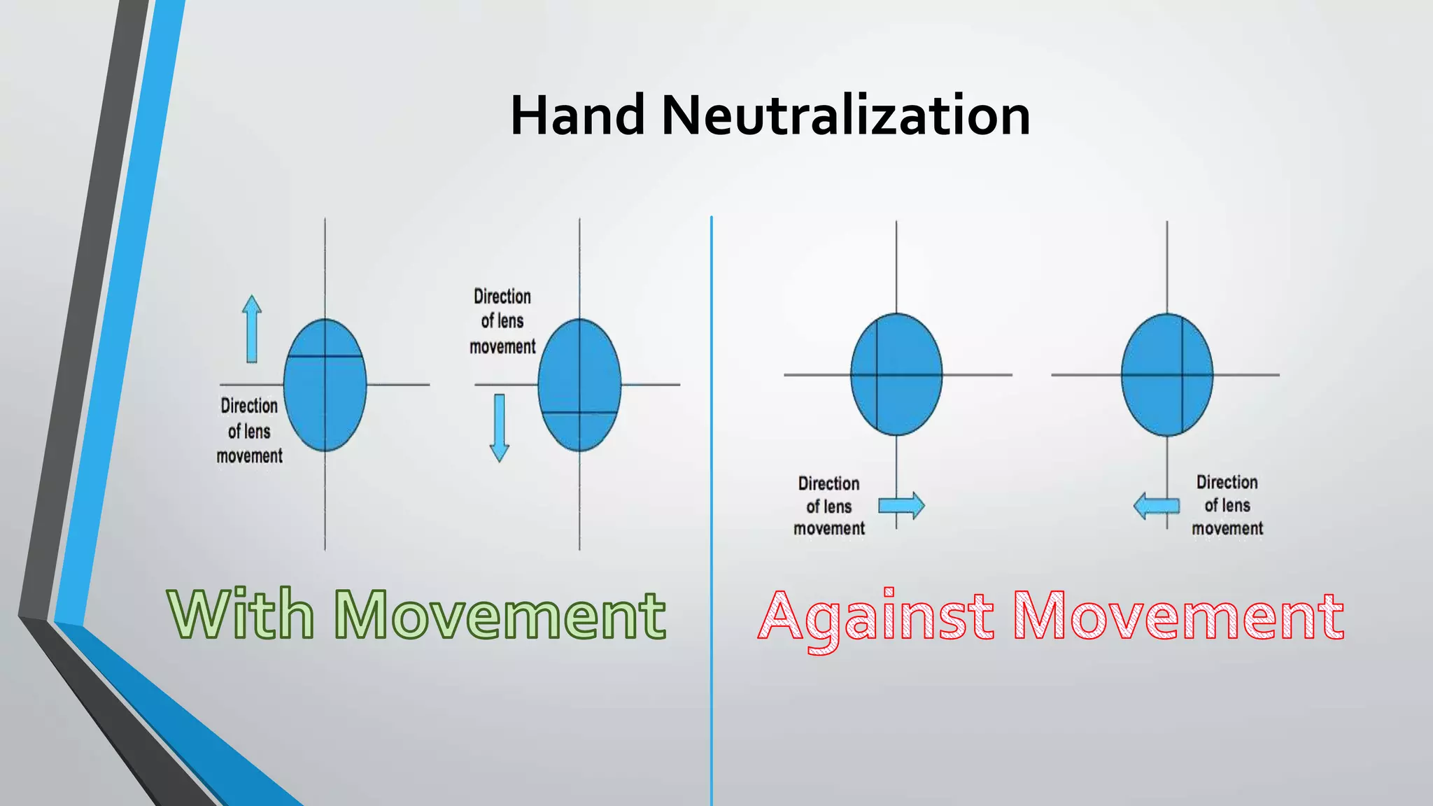 Lensometry (Focimeter) | PPTX