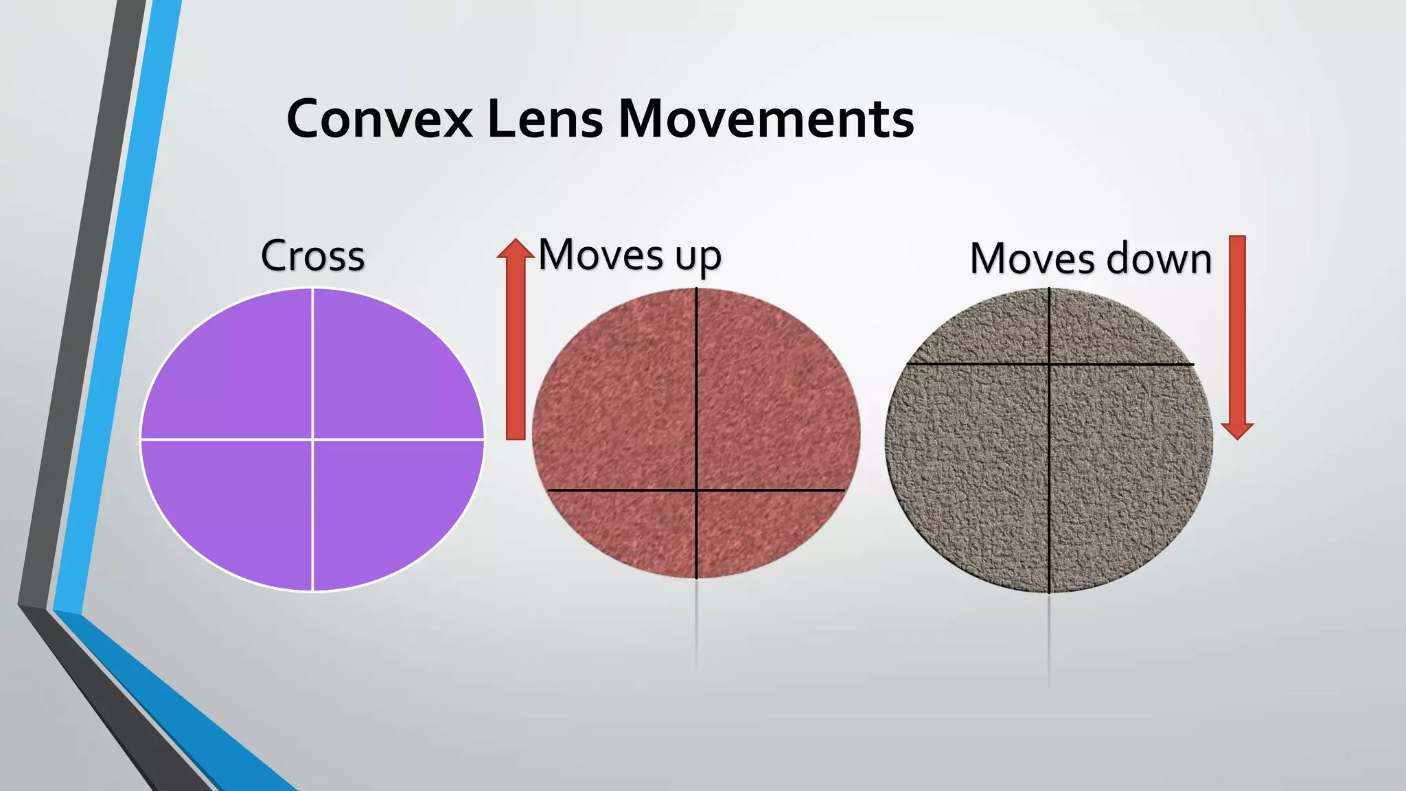 Lensometry (Focimeter) | PPTX