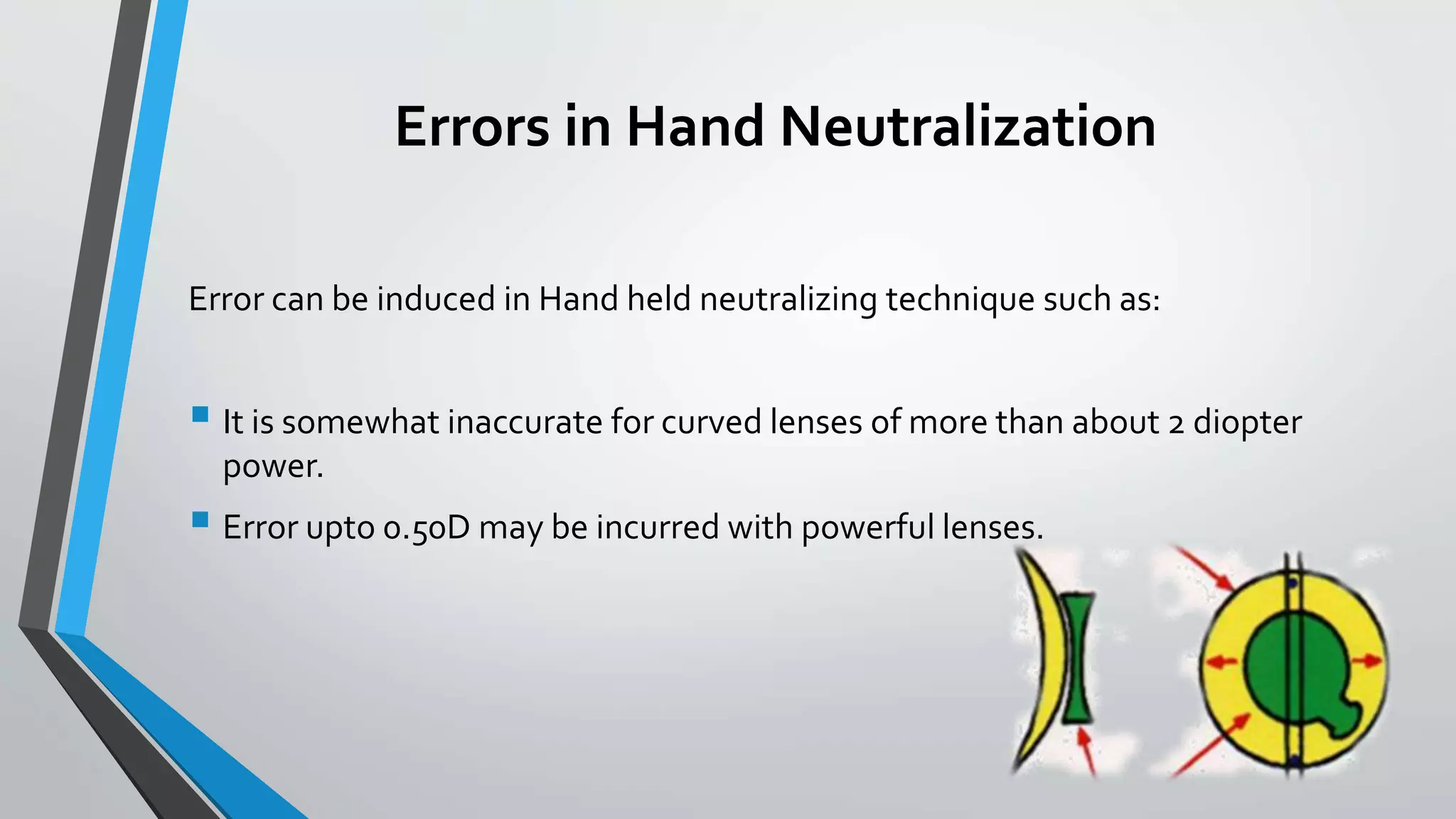 Lensometry (Focimeter) | PPTX