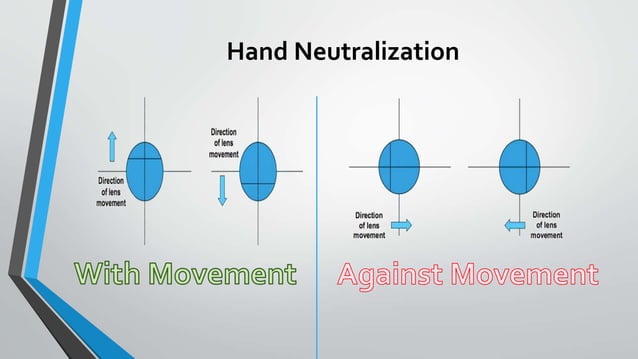 Lensometry (Focimeter) | PPTX | Eye and Vision Conditions | Diseases ...