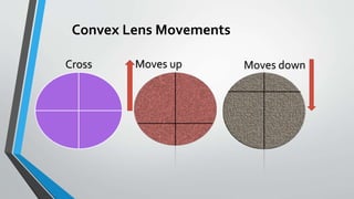 Lensometry (Focimeter) | PPTX
