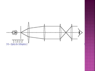 Focimetry.pptx