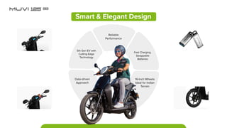 FOCO Deck for Business Model India 2024.pdf
