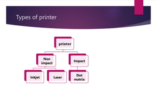 printer and its types in computer fundamentals.. | PPTX