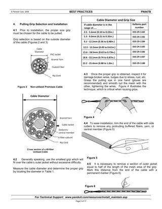 Foc pulling | PDF