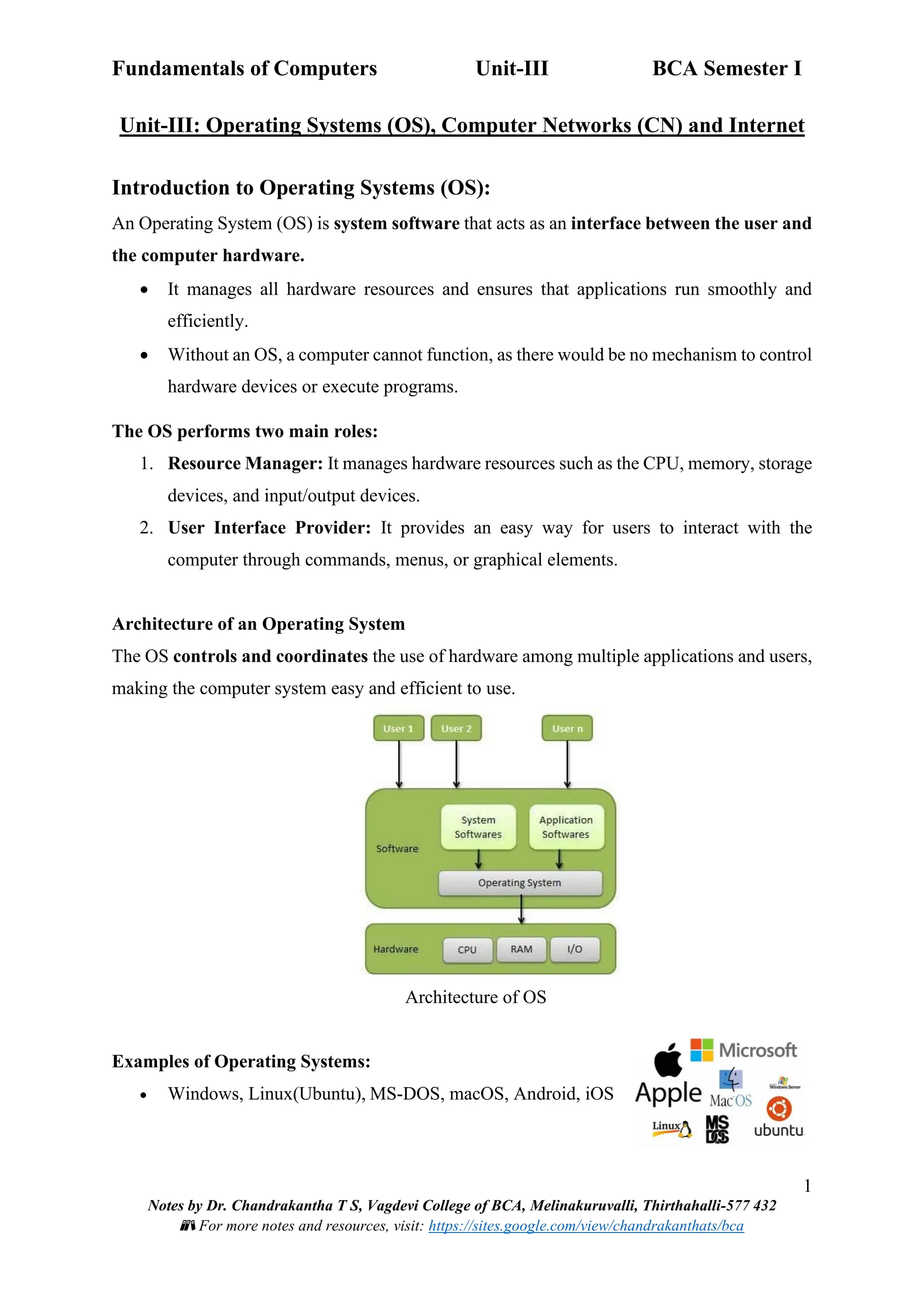 Fundamentals of Computers(FOC): Unit-III Operating Systems , Computer ...