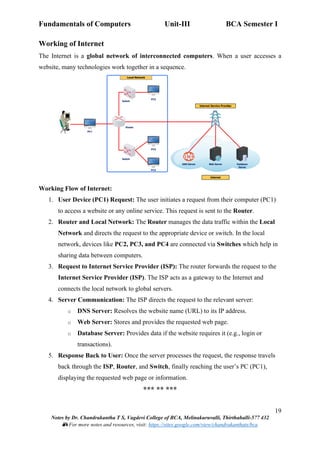 Fundamentals of Computers(FOC): Unit-III Operating Systems , Computer ...