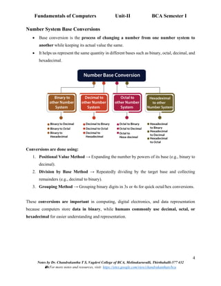 Fundamentals of Computers(FOC): Unit-II Number Systems, Computer Codes ...