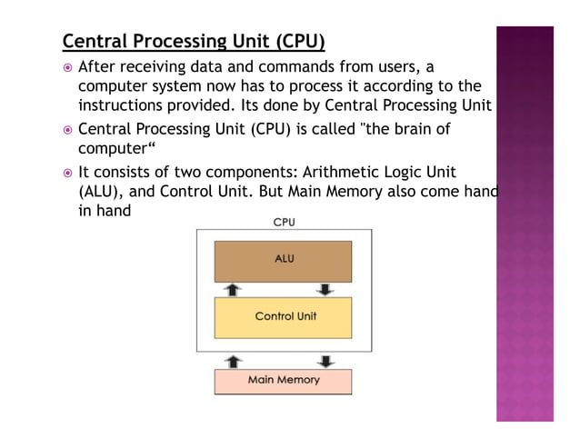 FUNDAMENTALS OF COMPUTER UNIT 1 PART 1.pdf