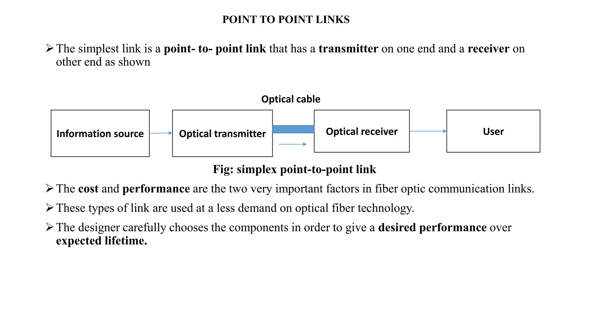foc Unit 5 point -to- point link system conc.pptx
