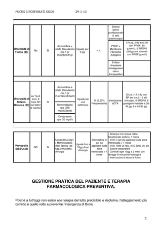 Focus bifosfonati-sicoi-2013 | PDF