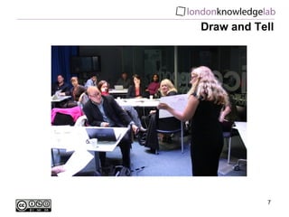 e-learning patterns focus group: pattern mining | PPT | Technology & Computing