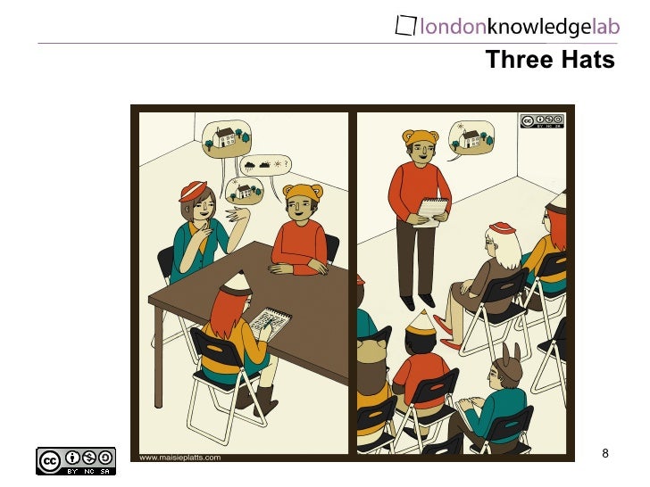 e-learning patterns focus group: pattern mining