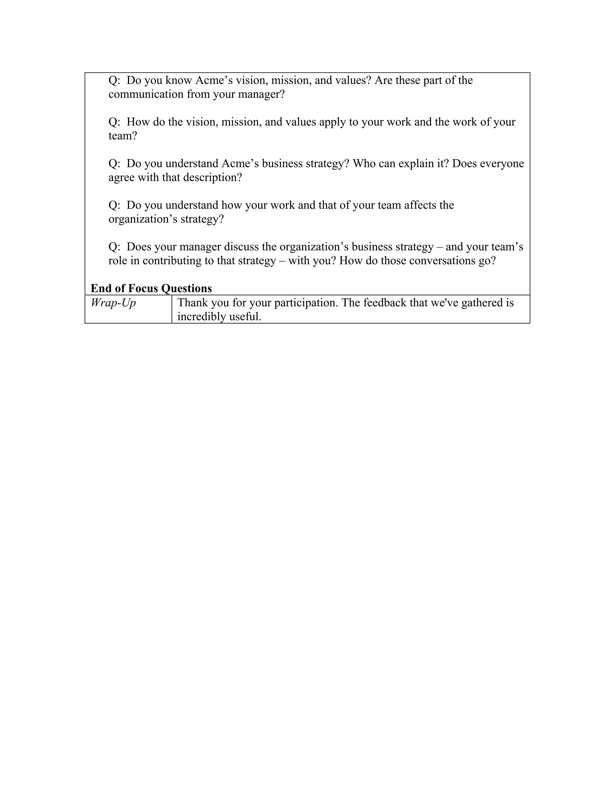 Employee Communications Focus Group Protocol | PDF | Business ...