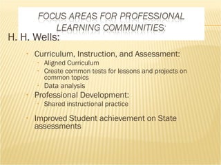 Focus On Student Learning Final | PPT