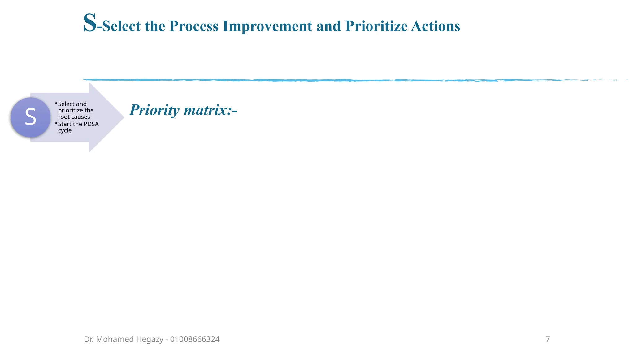 FOCUS -PDCA temFOCUS -PDCA template.pptxplate.pptx