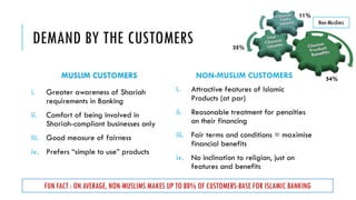 Shift to Islamic Banking | PPT
