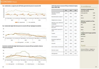 Dati Statistici Milano 2014 Opendata | PPT