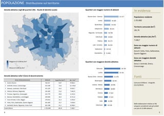 Dati Statistici Milano 2014 Opendata | PDF