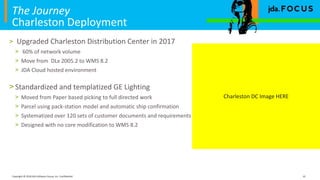 Focus 2018 Power Point | PPT