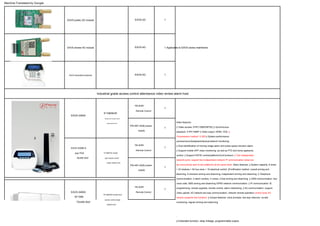 FOCUS alarm systems complete wireless wired security systems sensors | PDF