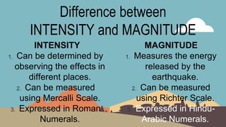 focus and epicenter.pptx