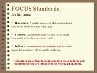 FOCUS English Academy | PPT