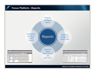 Focus - GSM UMTS LTE Performance and Configuration Management Solution ...