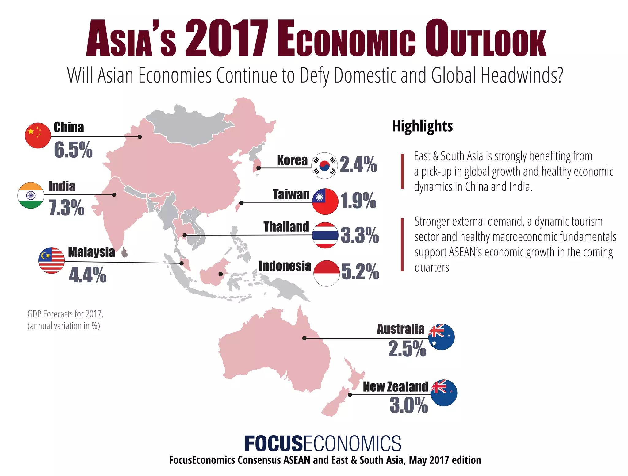 Asia´s 2017 Economic Growth | PDF