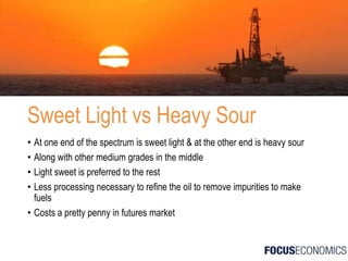 What's the difference between WTI and Brent Crude Oil? [PPT] | PPTX