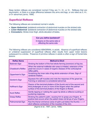 Focused Neurological Assessment | PDF