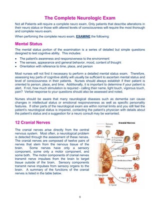 Focused Neurological Assessment | PDF