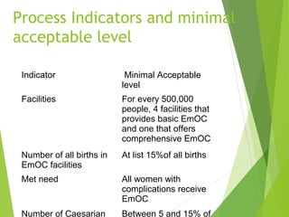 Focused antenatal and emergecy obstetric care | PPT