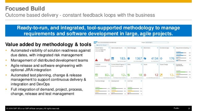 Focused build overview