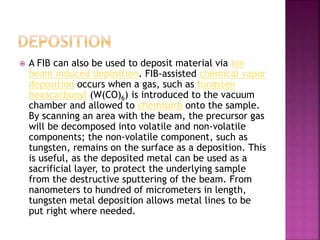 Focused ion beam lithography | PPTX