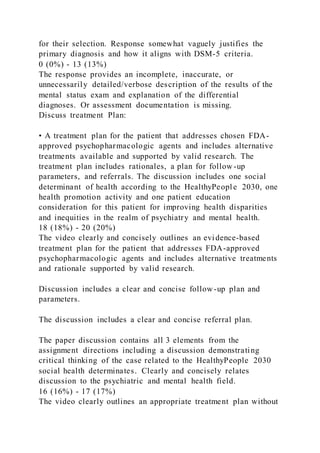 Focused SOAP Note and Patient Case PresentationPsychiatric notes | DOCX