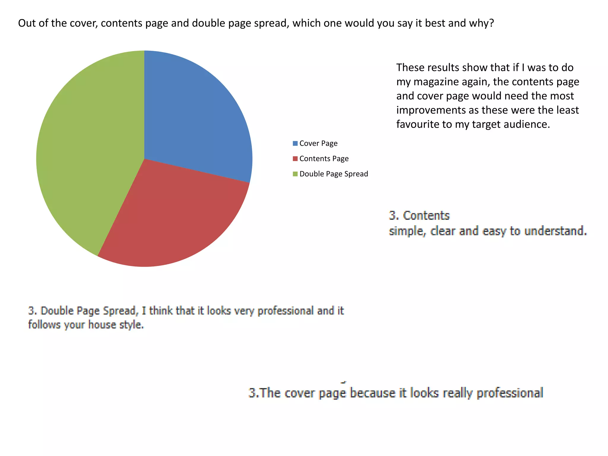Focus Group Feedback | PPTX | Social Networking | Internet