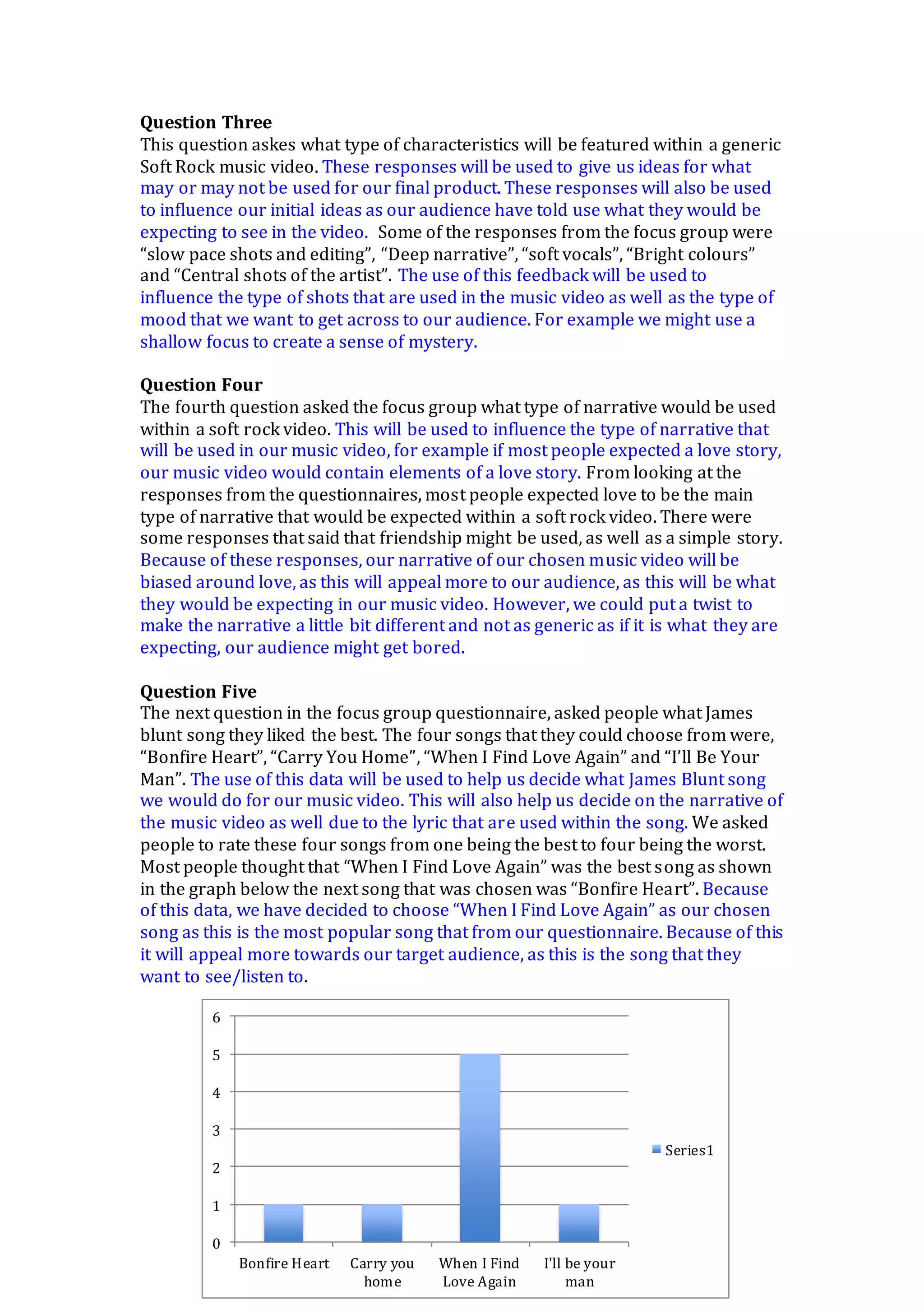 Focus group analysis | DOCX