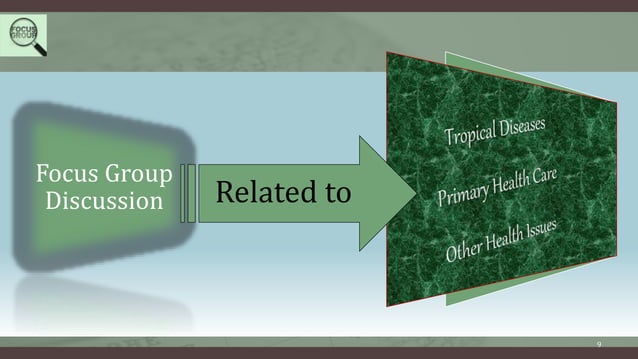 Focus group discussion | PPT