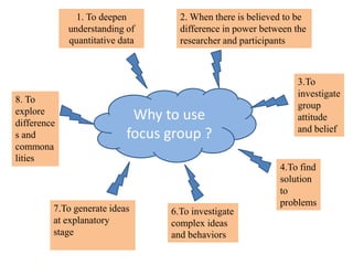 Focus group discussion | PPTX | Family and Relationships