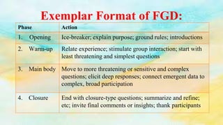 Focus group discussion | PPTX